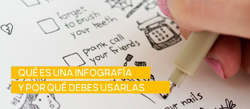 Cómo usar una infografía en tu web【Guía + Herramientas】